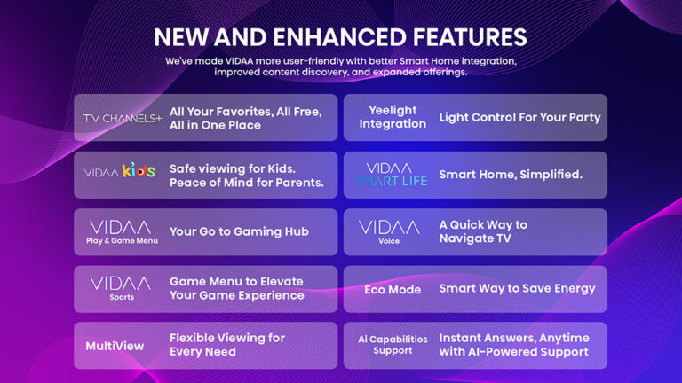 Apa Itu VIDAA OS? Kenali Fitur dan Keunggulannya untuk Lifestyle – Smart TV Anda! – Hisense